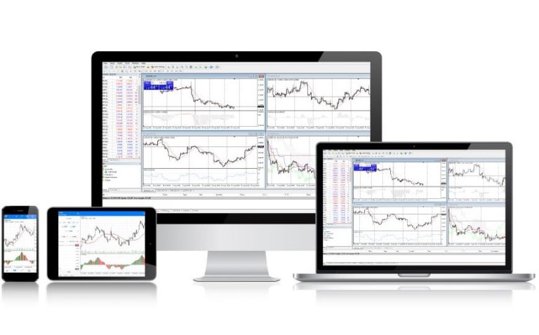 Forex Trading Software and Strategies | Axcess FX